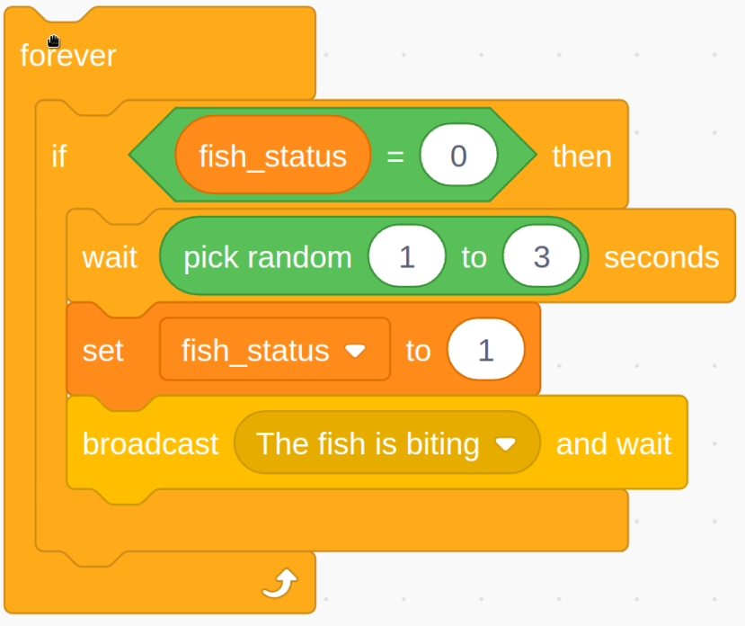 1.8 Fishing — Super Starter Kit For Raspberry Pi documentation